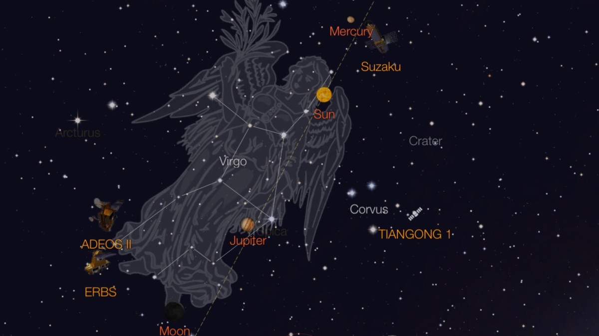 Constellation Virgo gives birth. Harvey and Irma are birth waters of ...